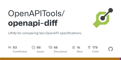 Github Openapitoolsopenapi Diff Utility For Comparing Two Openapi Specifications