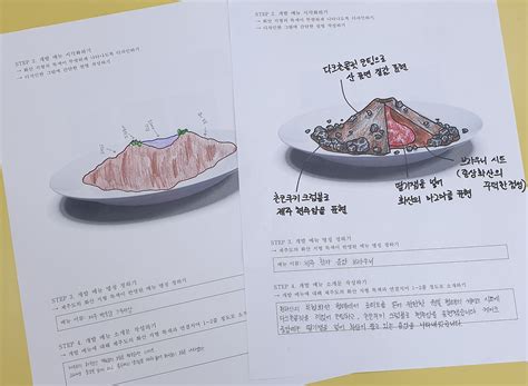 학생활동 카페 음료 디자인 지역 정체성 학습