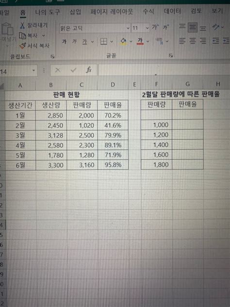 엑셀 데이터표 구하는 방법 알려주세요 지식in