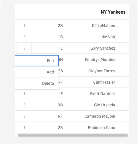 Overflowmenu Position Incorrect When Flipped In List · Issue 3118