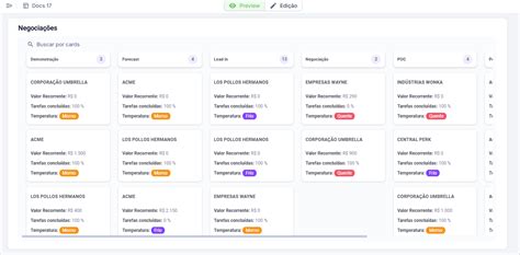 Board Analytics Studio Sankhya Gestão de Negócios