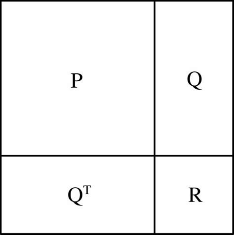 Four Subarrays Of The Array In Figure 4 Or Figure 6 Download