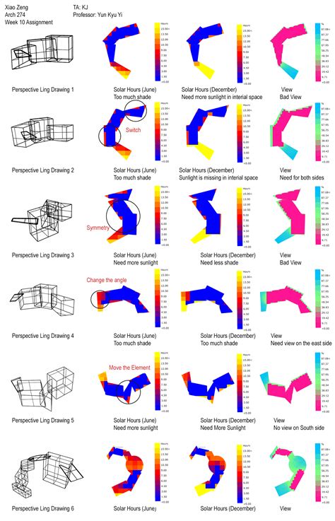 04 Parametric Parti Exploration Arch 274 Final Xiao Zeng