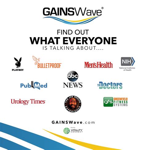 Gainswave™ Activation Clinic