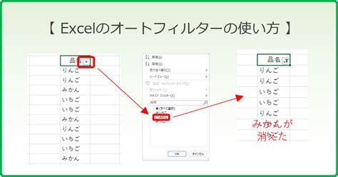 Excelの【オートフィルター】の使い方