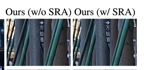 Cannot Reproduce 8k Result As Shown In The Paper · Issue 9 · Tengfei Wang Dcsr · Github