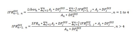 ois swap ois vs libor interest rate swap valuation