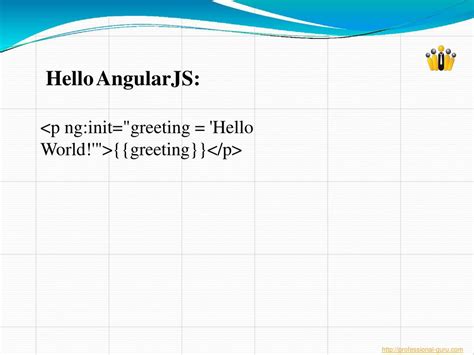 ppt introduction to angular js powerpoint presentation free download