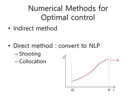 Ppt Progress Report Solving Optimal Control Problem Powerpoint