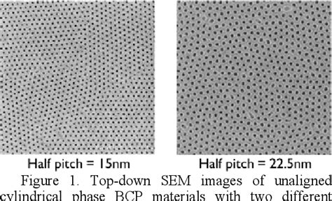 Figure 1 From Hexagonal Hole Array Patterning For Memory Applications Semantic Scholar