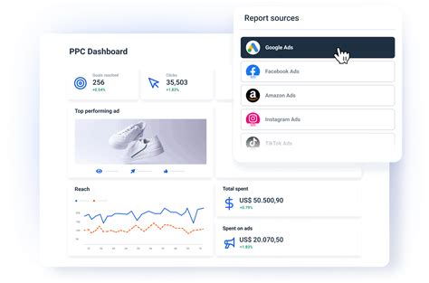 Free Cpc Calculator And Industry Benchmarks Whatagraph