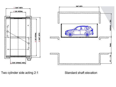 Evacuation Lift Car Size At Shanita Matheny Blog