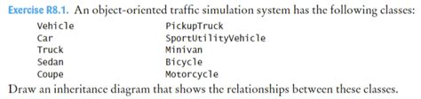 Solved Exercise R81 ﻿an Object Oriented Traffic Simulation