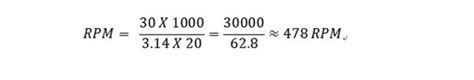 Spindle Speed Chart Explained How To Choose The Right Rpm