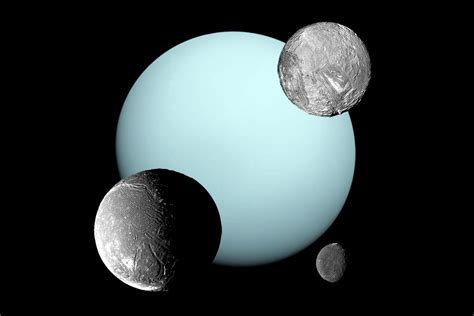 Moons Of Uranus Bbc Sky At Night Magazine