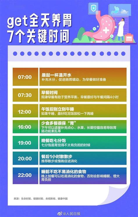 胃病向胃癌转变有5个信号很多人错过才后悔 搜狐大视野 搜狐新闻