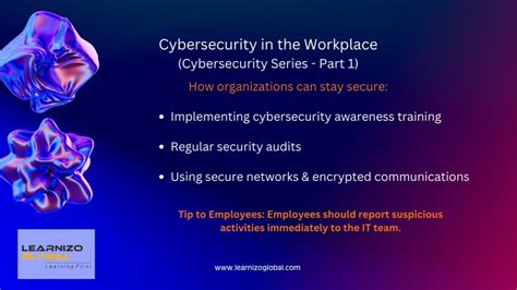Cybersecurity Infosec Cybersec Security Learnizo Global Llp