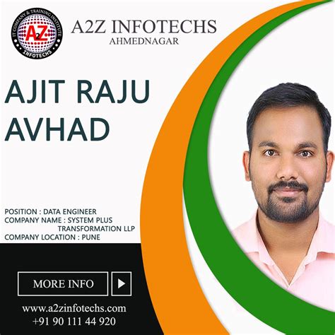 a2z it hub pvt ltd on linkedin job career congratulations