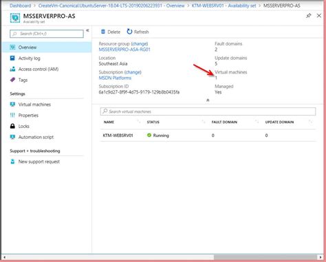 Configuring An Availability Set With The Azure Load Balancer Ms Server Pro