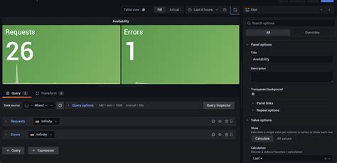 Feature Request Support For Grafana Expression Alerting And Recorded Queries Issue