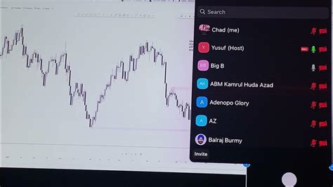 Testing Session 12 Youtube