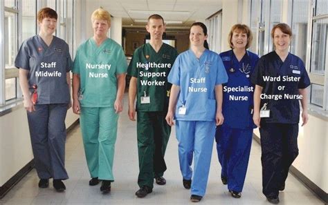 Nurse Uniform Nurse Nurses Uniform Modern