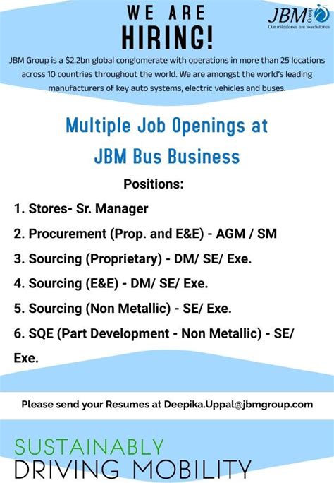 Ritesh Kumar On Linkedin Hiring Opportunities 10 Comments