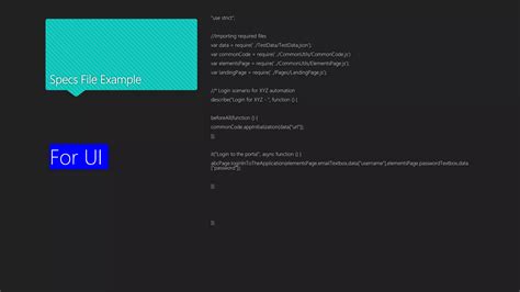 Protractor Framework Architecture With Example Ppt