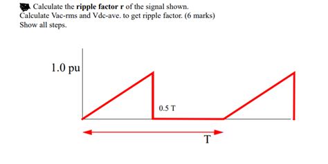 Solved Calculate The Ripple Factor R Of The Signal Shown