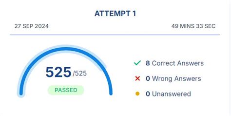 Vinay Naik R On Linkedin Day24 30daysofcode Nxtwave Ccbp