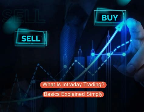 What Is Intraday Trading Basics Explained Simply