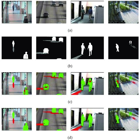 Shadow Detection Results Of Some Frames In Different Scenes A Download Scientific Diagram