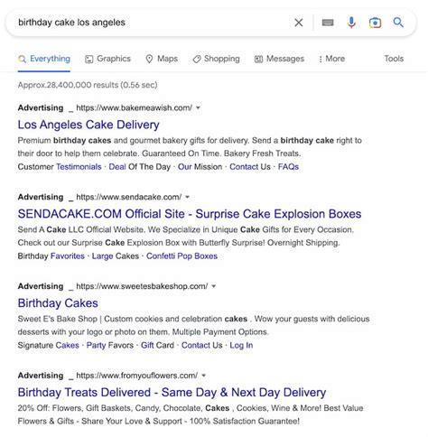 How To Write Google Ads Copy Tips Free Templates
