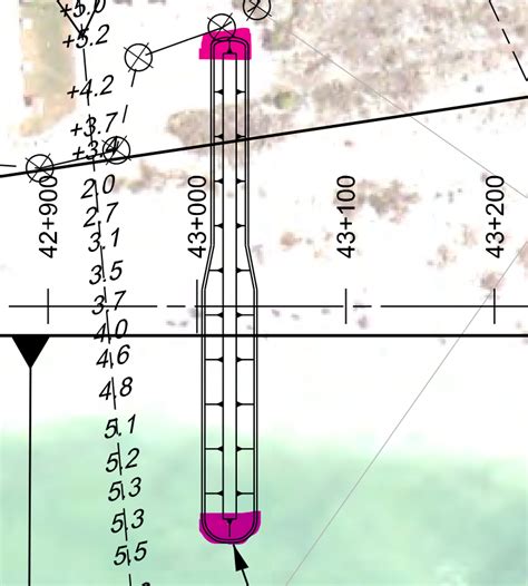 Solved Corridors Vs Grading Groups Capabilities And Limitations