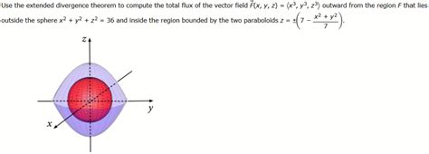 Solved Use The Extended Divergence Theorem To Compute The Solved Use The Extended Divergence Theorem To Compute The
