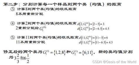 多元正态分析3聚类分析最长距离法例题 Csdn博客 多元正态分析3聚类分析最长距离法例题 Csdn博客