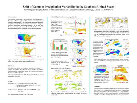 Shift Of Summer Precipitation Variability In The Southeast