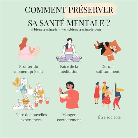 4 Conseils Et Exercices Pour Reprendre Confiance En Soi 2021 Positive Mind Positive