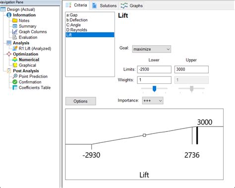 Stat Ease V220 Tutorials Split Plot Rsm