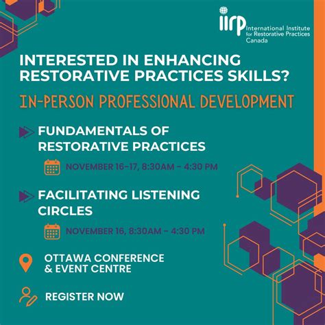 Iirp Iirpcanada Restorativepractices Restorativejustice Listeningcircles Nrjs Education