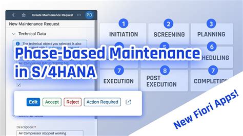 Sap Phase Based Maintenance Process With Sap S4hana Asset Management