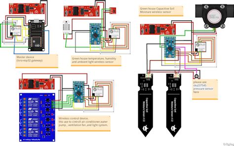 Help You Do Your Iot Project With Arduino Raspberry Lora Nrf And Etc By