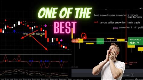 One Of The Best New Mt4 Binary Option Indicator Must Watch It 5