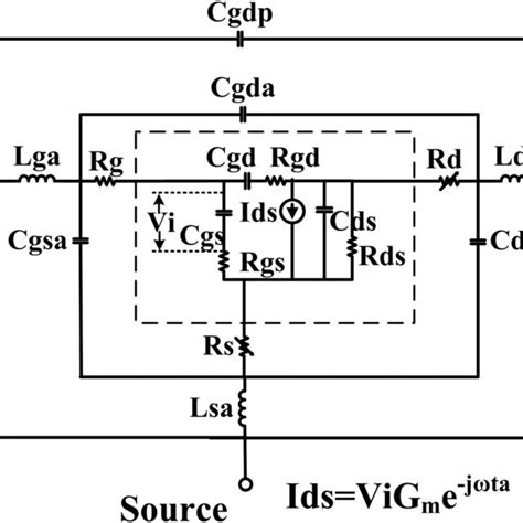 Twenty‐elements Small‐signal Equivalent Circuit For The Algangan Hemts Download Scientific