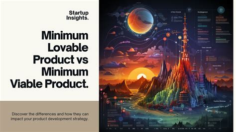 The Curematics Apprach To Mvp And Mlp