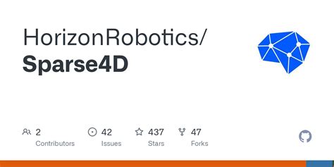 Github Horizonroboticssparse4d