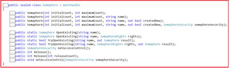 Semaphore Class In C With Example Dot Net Tutorials
