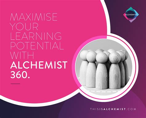 Alchemist Learning And Development On Linkedin Performancemanagement 360feedback