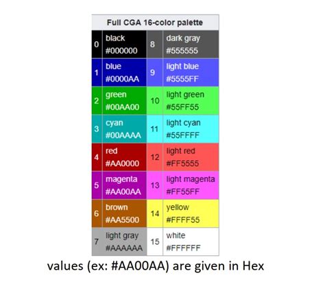 Solved Write An Application That Makes Use Of The Qsort