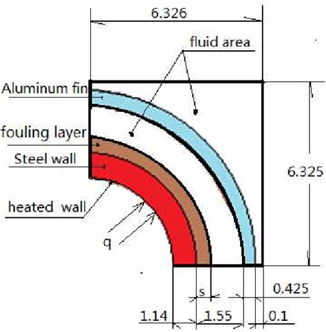 figure 3 from numerical simulation of sub cooled boiling flow with